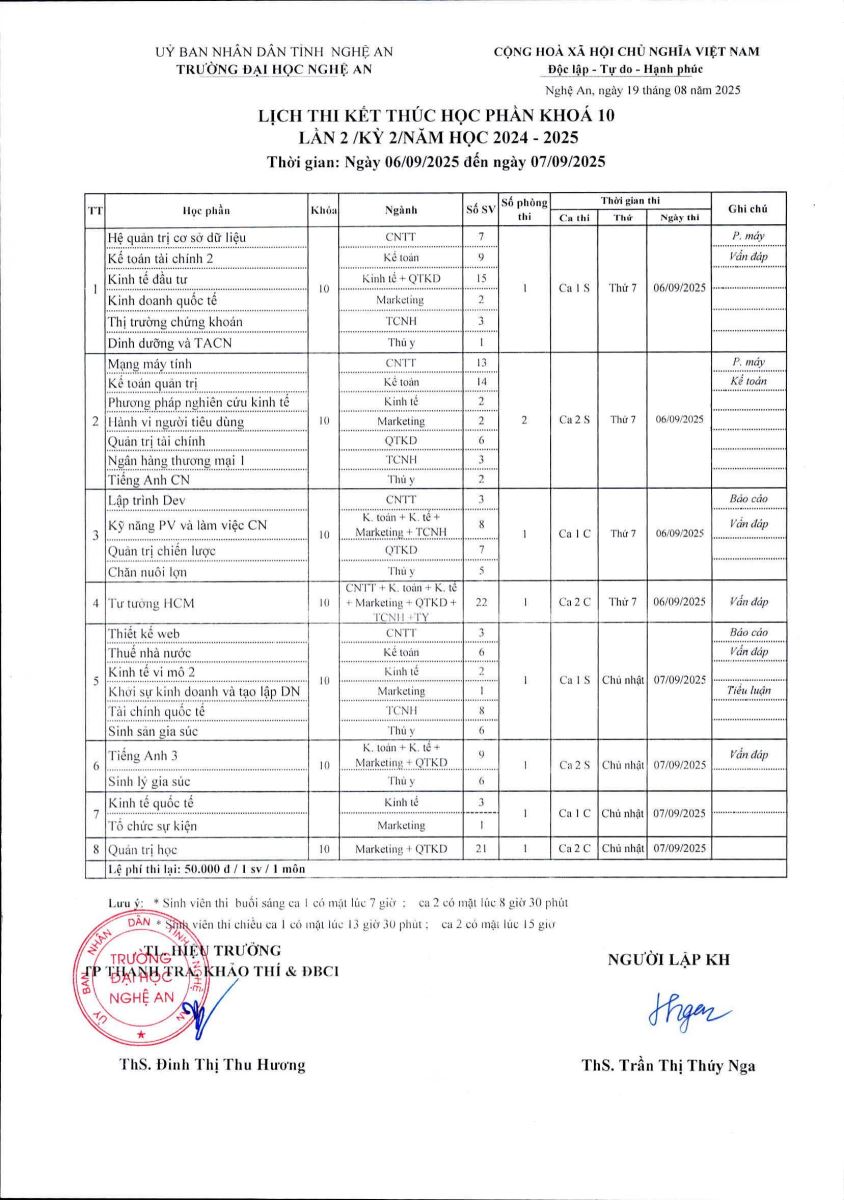 Lịch thi kết thúc học phần Khóa 10 lần 2, kỳ 2, năm học 2024-2025